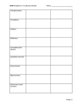 Algebra Unit Vocabulary Builder By Kristen Swafford TPT