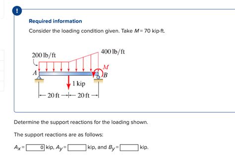 solved required information consider the loading condition