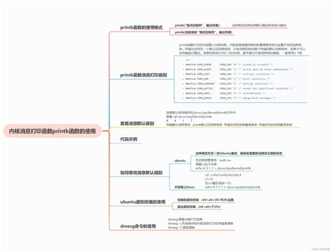 驱动开发1 概念、内核模块编程、内核消息打印函数printk函数的使用、内核模块传参、内核导出符号 printk 内核保存到文件 csdn博客