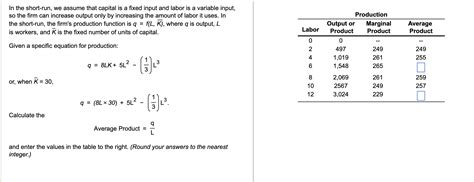Solved In The Short Run We Assume That Capital Is A Fixed