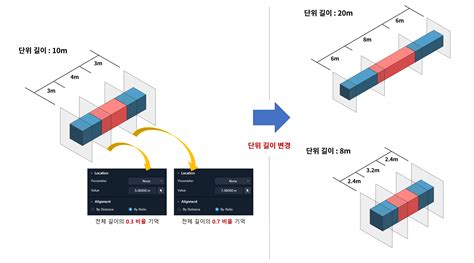 Ciminfor Base Constraint Plane Alignment 설정에 따른 형상 변화의 차이란 Midas Support