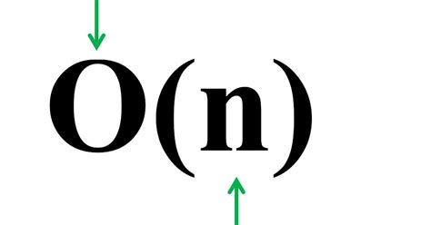 Mastering The Basics Understanding The Rules Of Big O Notation