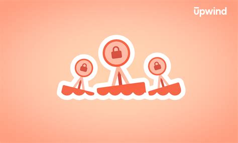 Prioritize Vulnerabilities Best Practices Frameworks Upwind