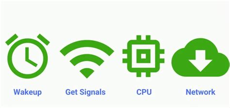 Migrating Kotlin 19x To 200 Kotlin 20 Introduces A Host Of By Boobalan Munusamy Medium