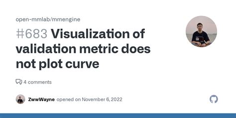 Visualization Of Validation Metric Does Not Plot Curve · Issue 683 · Open Mmlabmmengine · Github