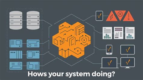 Phil Seboa On Linkedin Productivity Automation Ignition Oee Scada Electricaldesign…