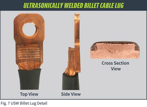 Ultrasonically Welded Cable For Lug Attachment Performance