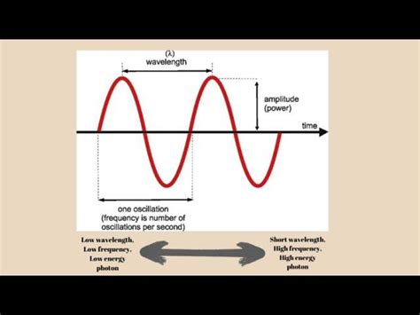 Santhi Karupiyah On Linkedin Xrd X Ray Properties