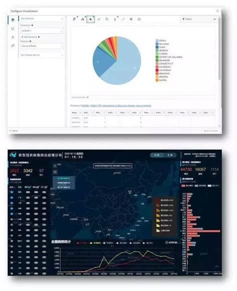 途径对比可视化 可视化数据展示怎么做 数据管理可视化 大山谷图库