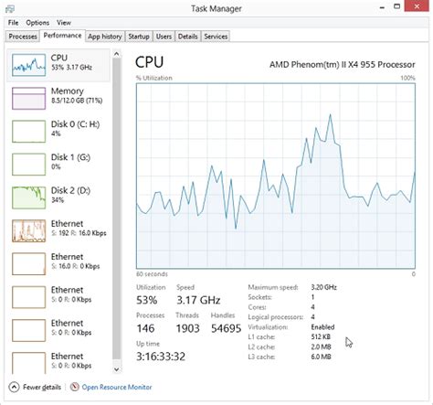Check Number Of CPU On Windows Server