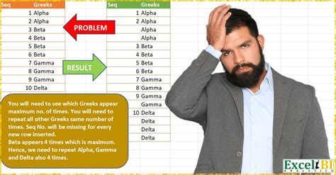 Powerquerychallenge Daxchallenge M Dax Powerbi Powerquery