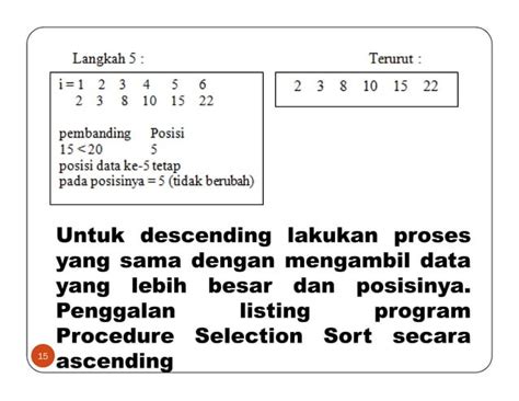 6 Algoritma Pengurutan Data Ppt