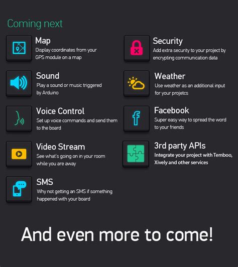 blynk app basic [ep0] blynk คืออะไร arduino makerzone inspired