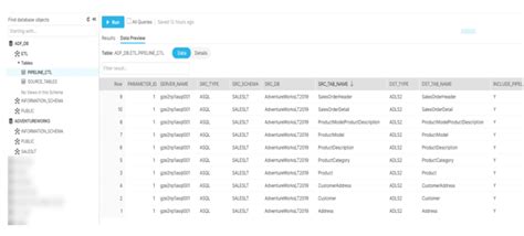 Snowflake Data Warehouse Load With Azure Data Factory And Databricks