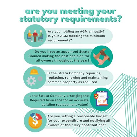 A Class Strata Service On Linkedin Stratamanagement A Class Strata Service On Linkedin Stratamanagement