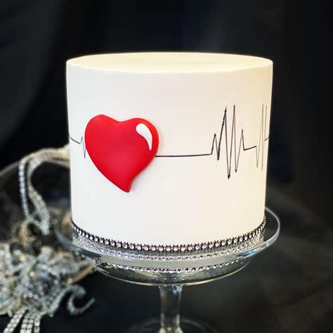 Fundamentals Of Cake Design Lambert Academy Of Sugar Craft