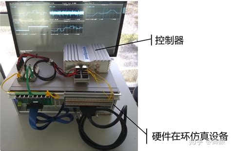 实时仿真之 快速控制原型(rcp)与硬件在环仿真(hil) 知乎 实时仿真之 快速控制原型(rcp)与硬件在环仿真(hil) 知乎