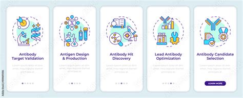 Stages In Antibody Discovery Onboarding Mobile App Screen Walkthrough