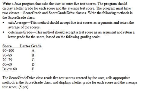 Solved Write A Java Program That Asks The User To Enter Five Chegg