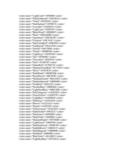Programming Color Codes For All Programmers Doc