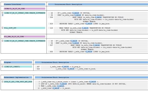 Sap Abap Central Do Not Try This At Home Performance Improvement In The Lime Engine