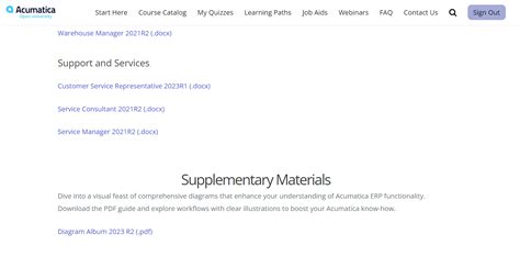 Diagram Album Is Now Available Community
