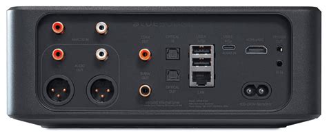 Bluesound Node Icon Review 7Review