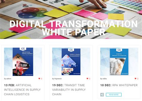 Digital Transformation White Paper By Enterprise System Solutions Private Limited Esspl Medium