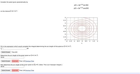 Solved Consider The Spiral Given Parametrically By