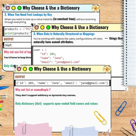 Choosing Dictionaries In Python Programming Complete Coding Lesson