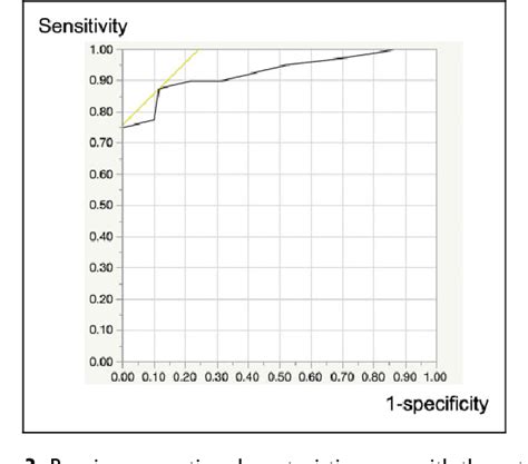 Figure 3 From Can Diffuse Idiopathic Skeletal Hyperostosis Be Diagnosed
