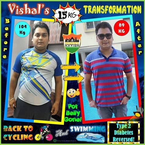 Srinivas Iisc Sirisha Biotechnology On Linkedin Newyearresolution Inspiration