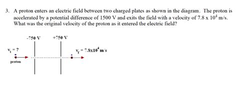 Answered 3 A Proton Enters An Electric Field… Bartleby