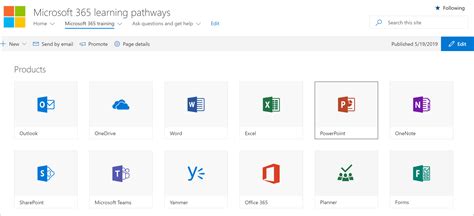 Vaya Al Sitio De Aprendizaje Personalizado Para Office 365 Microsoft
