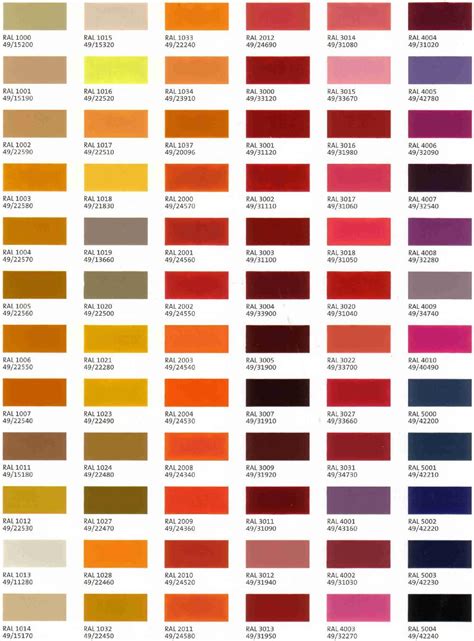 Asian Paints Shade Card Exterior Apex Asian Paint Colour Shade Card