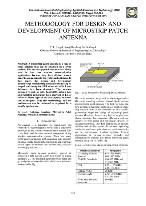 Pdf Methodology For Design And Development Of Microstrip Patch Antenna