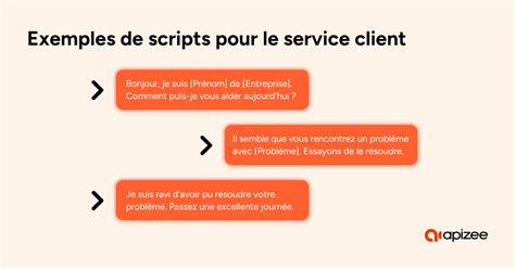 5 Meilleures Pratiques De Script Pour Centre Dappel