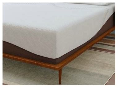 Best Memory Foam Mattress Reviews And Ratings The Sleep Holic