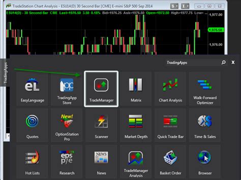 Ninjatrader 8 Update Notes How To Use A Fibonacci Arc In Technical Analysis