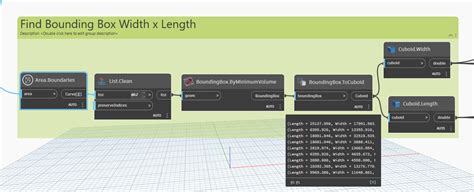 Find Corner Points Of A Rectangular Curve Revit Dynamo