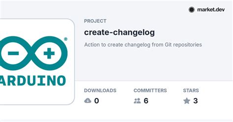 Create Changelog Ecosystem Directory Market Dev