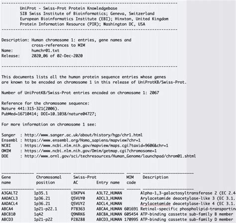 Parsing Fixed Width Text Files With Pandas Towards Data Science