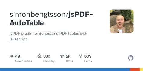 Jspdf Autotableindexmjs At Master · Simonbengtssonjspdf Autotable · Github Jspdf Autotableindexmjs At Master · Simonbengtssonjspdf Autotable · Github
