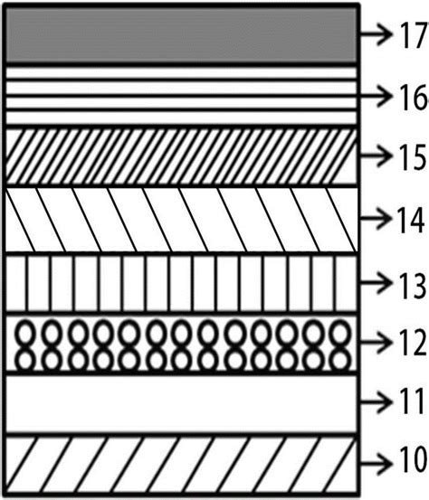 Organic Electroluminescent Device Eureka Patsnap