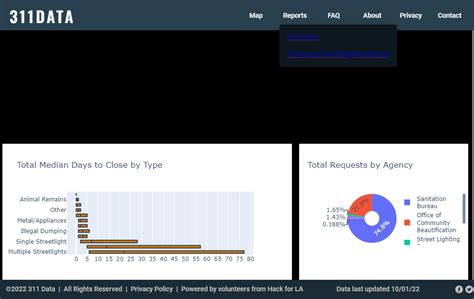 Allow The Background Color Of The Reports Pages To Inherit Native Color