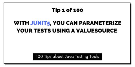 Junit Java Testing Elias Nogueira