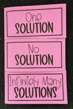 Identifying Special Types Of Linear Systems Of Equations Editable Foldable