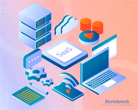 Saas Business Models 2023 Beginners Guide Blog