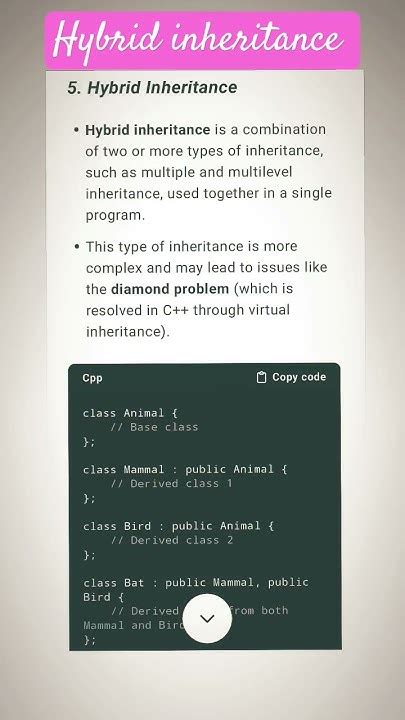 Master Hybrid Inheritance In C With Easy Examples 💡 Cpp Oop Coding Youtube