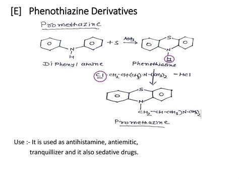 Histamine And Antihistaminepptx